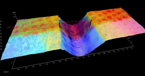Why use CSI Coherence Scanning Interferometry - Magazine