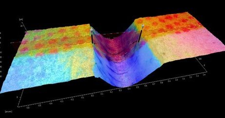Why use CSI Coherence Scanning Interferometry - Polytec Magazine